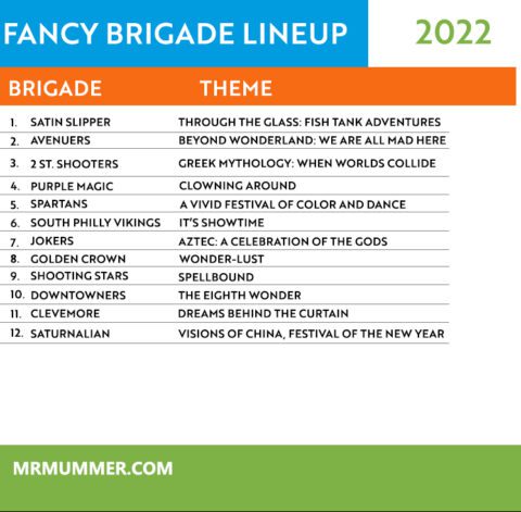 2022 Complete List Of Fancy Brigade Themes - Mr Mummer - Philadelphia ...